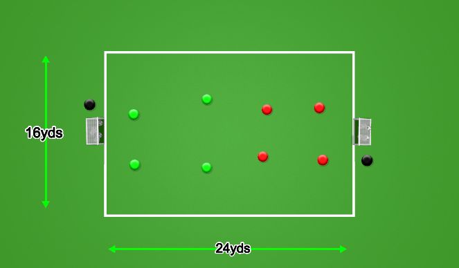 Football/Soccer: Timbits Week #2 = Dribbling (Technical: Dribbling and ...