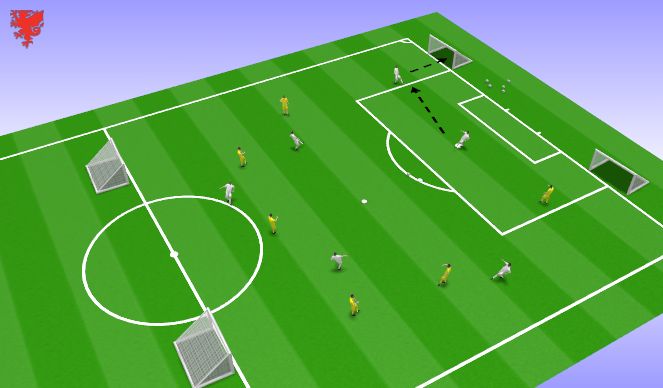 Football/Soccer: Session 1 - Techniques and Skills and Structuring a ...