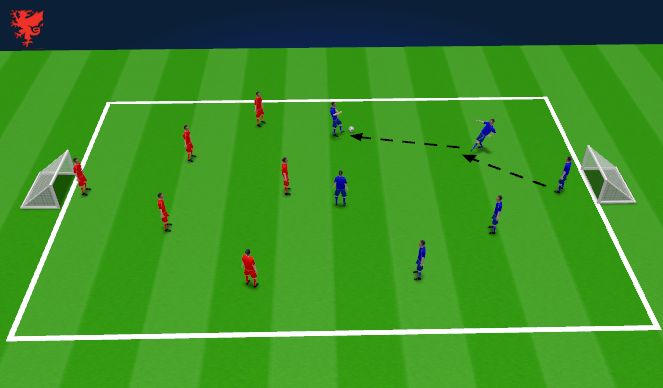 Football/Soccer: FAW C Certificate Assessmnet (Technical: Ball Control ...