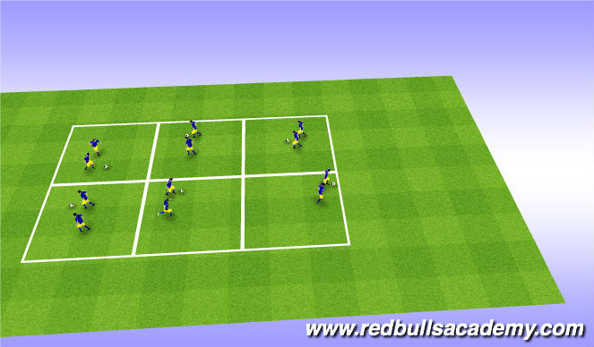 Football/Soccer: TECHNICAL - TURNING (INSIDE/OUTSIDE CUT) - U9 ...