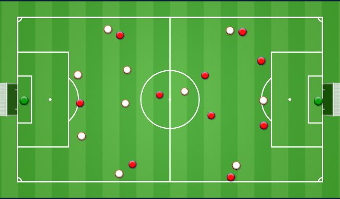Football/Soccer: Team Defending (Tactical: Defensive principles, Moderate)