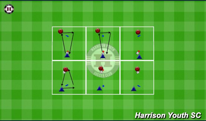 Football/Soccer: HYSC SAQ 3 Improve first touch, ball control and awareness/reaction (Technical ...
