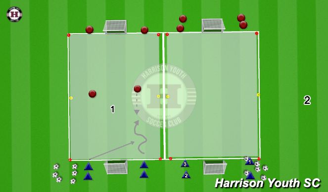 Football/Soccer: HYSC SAQ 3 Improve first touch, ball control and awareness/reaction (Technical ...