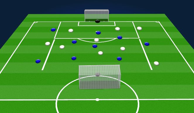 Football/Soccer: attacking overloads (Tactical: Inventive play, Moderate)