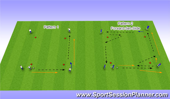 Football/Soccer: Recieving the Ball on the Back Foot - U10 Welty ...