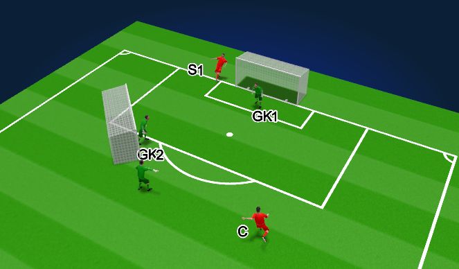 Football/Soccer: Alison Little Ones Technical (Goalkeeping: General ...