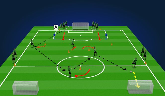 Football/Soccer: Switching the field (Technical: Passing & Receiving ...