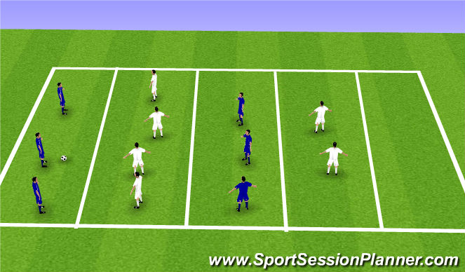 Football/Soccer: Initial Pressure/Cover (Tactical: Defensive principles ...