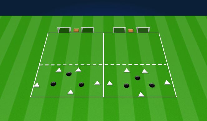 Football/Soccer: U14 MLS - High build up - Movement/Rec. half space ...