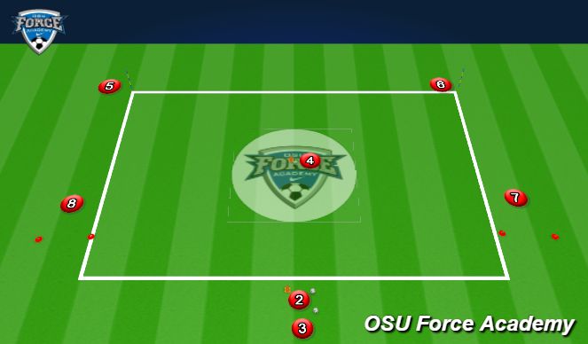 Football/Soccer: PLSQ Recovery session (Academy: Start the attack ...