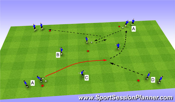 Football/Soccer: Rangers FC Morning Session 28th July 2015 (Technical ...