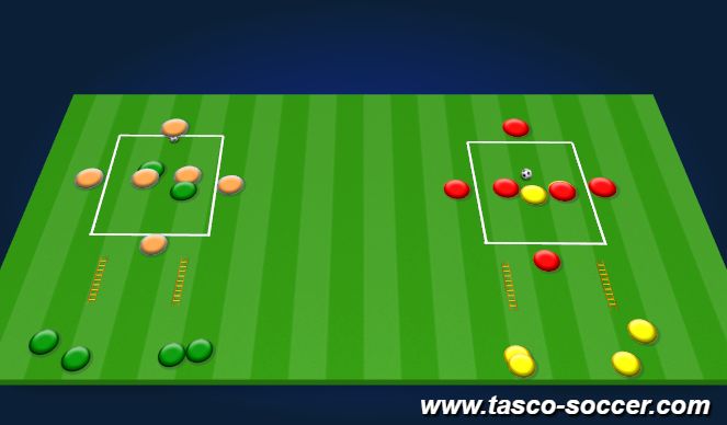 Football/Soccer: Relay Rondo (Warm-ups, Academy Sessions)