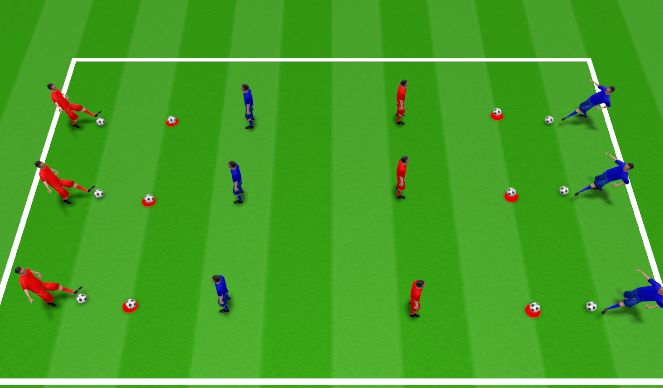 Football/Soccer: Passing & Receiving Session 1 (Technical: Passing ...