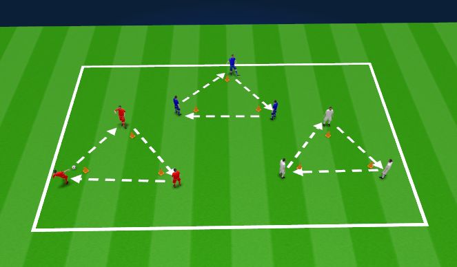 Football/Soccer: Passing & Receiving Session 2 (Technical: Passing ...