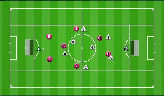Football/Soccer: Improving Playing Through Half Spaces / Defending In ...