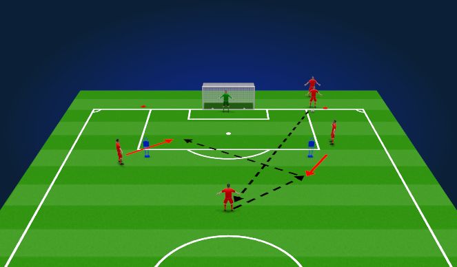 Football/Soccer: 27th (Tactical: Penetration, Moderate)