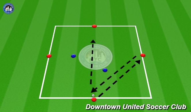 Football/Soccer: Build out - Playing through lines (Tactical: Playing ...
