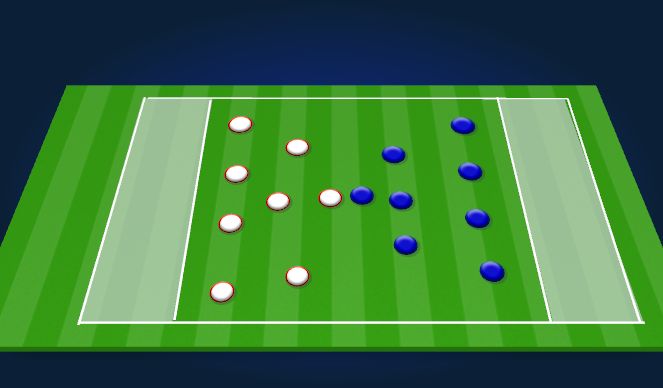 Football/Soccer: Passing & Receiving Distances (Technical: Passing ...