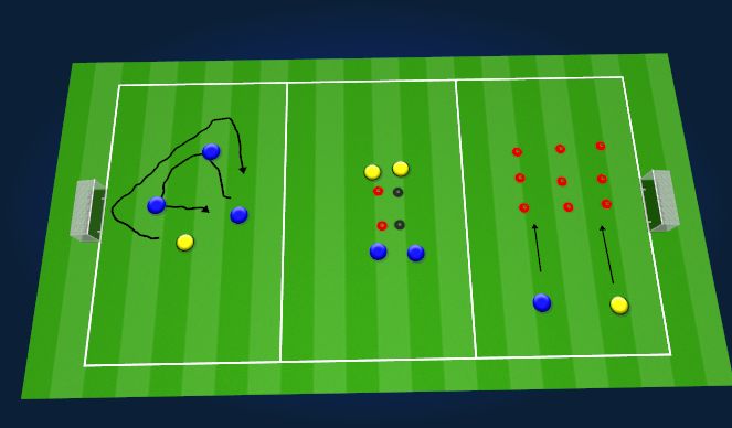 Football/Soccer: Support Play (Tactical: Possession, Academy Sessions)