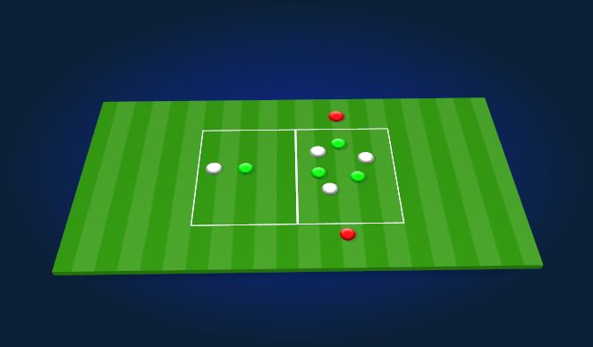 Football/Soccer: Support Play (Tactical: Possession, Academy Sessions)