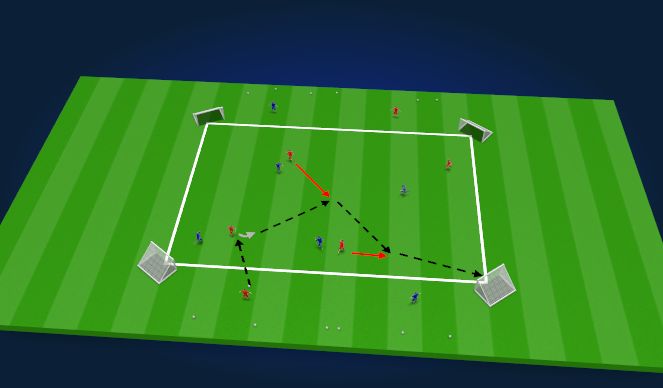 Football/Soccer: Switching the Point of Attack (Tactical: Switching ...
