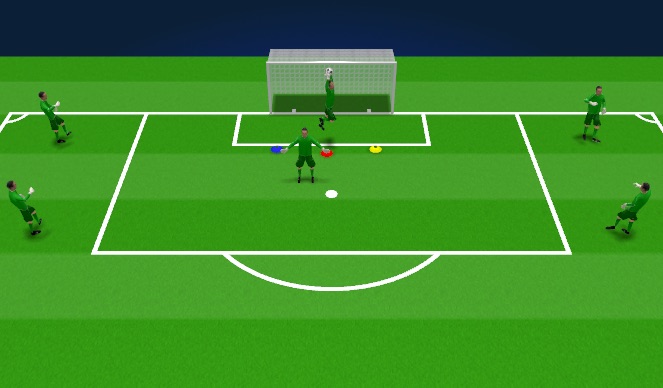 Football/Soccer: Wide Crossing (Goalkeeping: Crossing/High balls, Moderate)