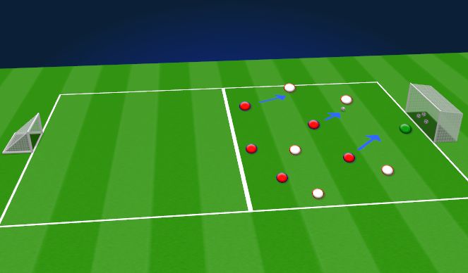 Football/Soccer: Defending principles - Press or drop (Tactical ...