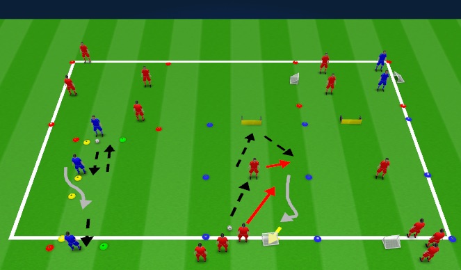 Football/Soccer: Technical + SSG: Junior - Ways to receive the ball ...