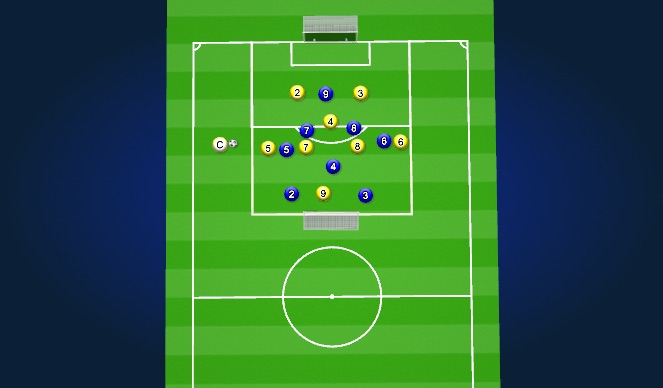 Football/Soccer: Sessions UEFA B - Formative Task J.B. (Tactical ...