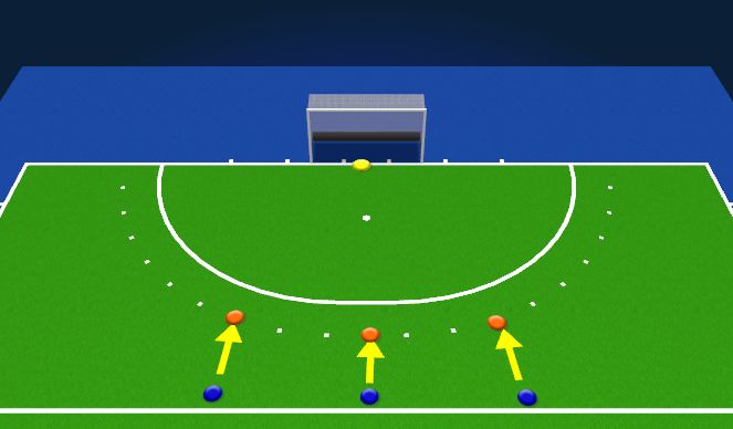 Hockey: training ideas 27 sept (Tactical: Offensive (Even Numbers), Senior)