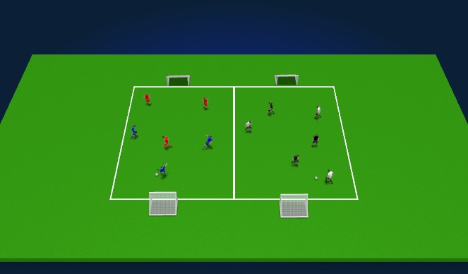 Football/Soccer: Attacking Numbers up (Academy: Playing through the ...