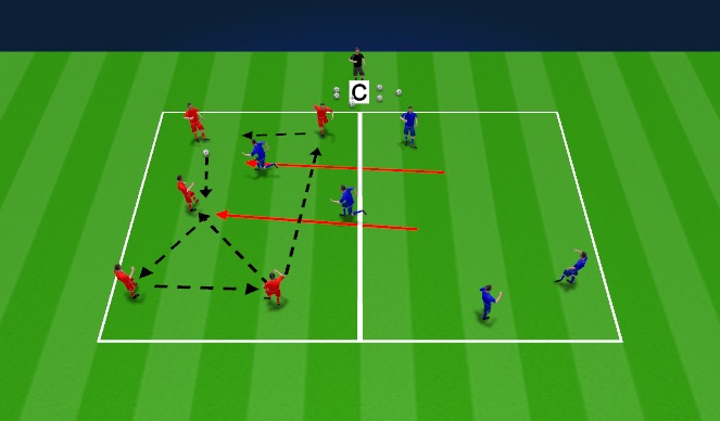 Football/Soccer: Passing Tech (Technical: Passing & Receiving , Beginner)