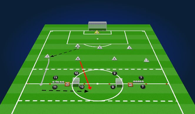 Football/Soccer: U14 MLS Defending Mid 1/3 (Trans-A-D) Rebuild ...