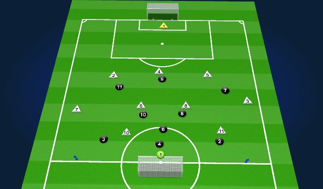 Football/Soccer: U14 MLS Defending Mid 1/3 (Trans-A-D) Rebuild ...