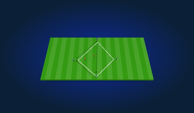 Football/Soccer: Possession Basic (Technical: Passing & Receiving ...
