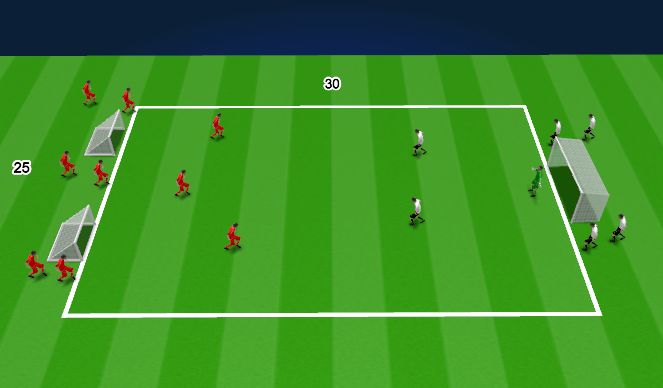 Football/Soccer: Colorado Edge - Counter Attacking - Session 1 (Tactical: Counter attack, Difficult)