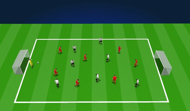 Football/Soccer: Colorado Edge - Counter Attacking - Session 1 ...