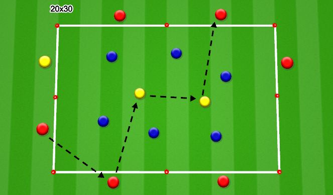 Football/Soccer: MHC womens - Dominating possession to exploit space ...