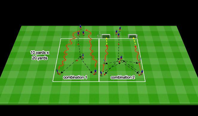 Football/Soccer: GIRLS 2012 (Playing from the back to progress the ball ...