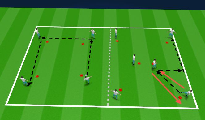 Football/Soccer: Spring Season - Stage 2 - Week 3 - Creating Space ...