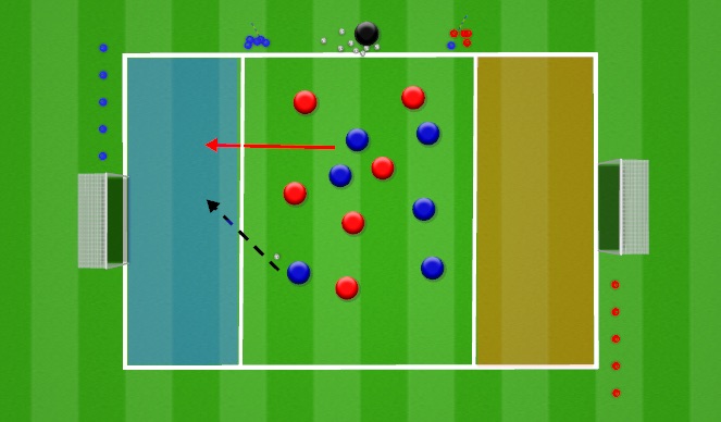 Football/Soccer: Playing forward - Passing and Moving (Academy ...