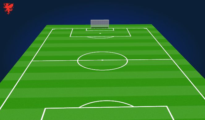 Football/Soccer: a (Academy: Playing through the thirds, Academy Sessions)