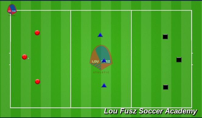 Football/Soccer: 2013 BS Training 9/28 (Tactical: Attacking principles ...