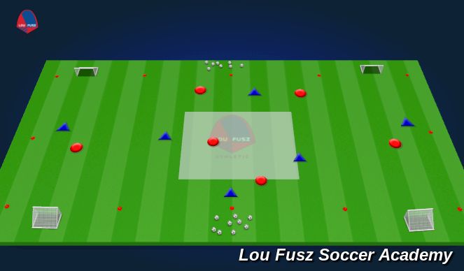 Football/Soccer: 2013 BS Training 9/28 (Tactical: Attacking principles ...