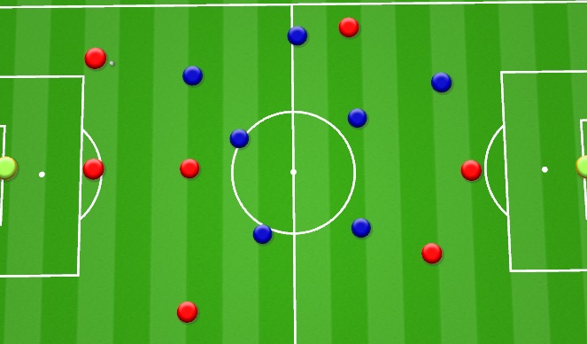 Football/Soccer: Opening up on first touch (Academy: Playing through ...