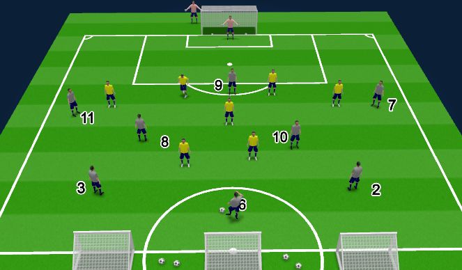 Football/Soccer: OPFC 2011B - Final Third Play - 09/28/2023 (Academy ...