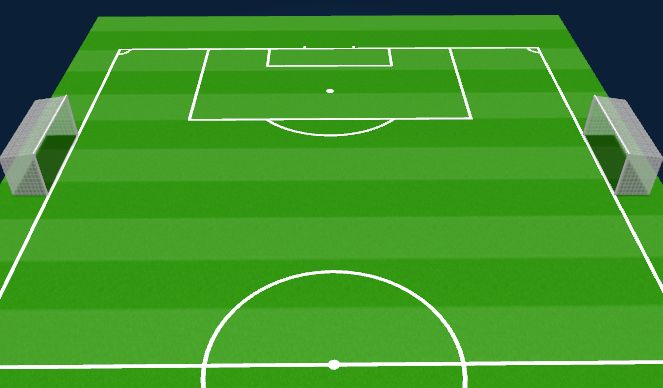 Football/Soccer: OPFC 2011B - Final Third Play - 09/28/2023 (Academy ...