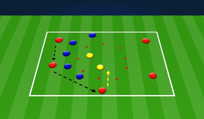 Football/Soccer: Opening up on first touch (Tactical: Switching play ...
