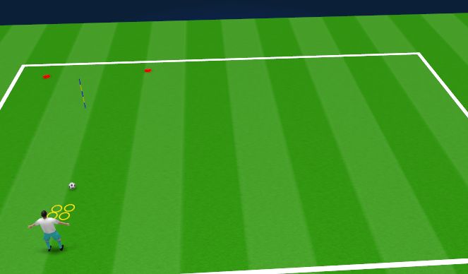 Football/Soccer: Fall - Footskills - week 4 - Fast Feet (Physical ...