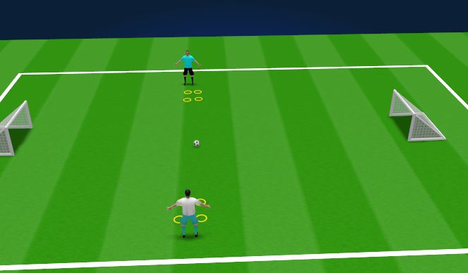 Football/Soccer: Fall - Footskills - week 4 - Fast Feet (Physical ...